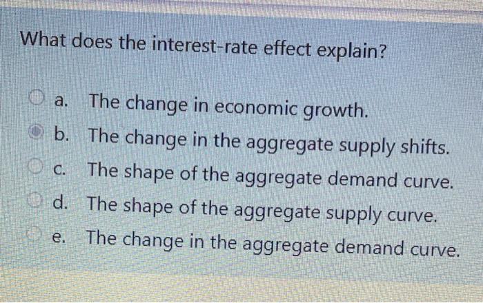 Solved What does the interest-rate effect explain? a. a The | Chegg.com