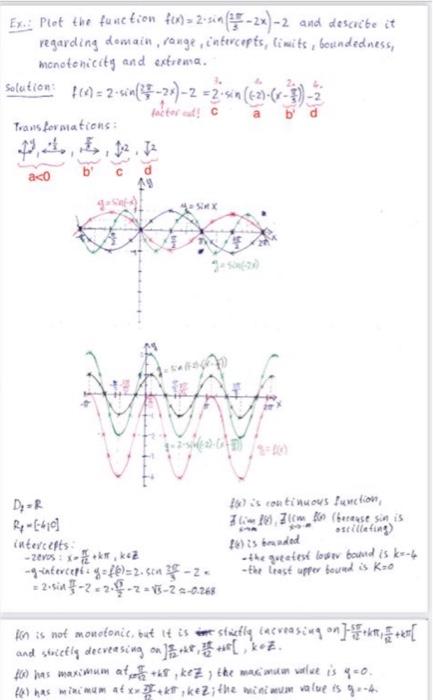 Solved 1. a) Plot the function /(a) = 2 cot (# - F) -2 and | Chegg.com