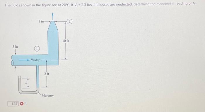 Solved The fluids shown in the figure are at 20∘C. If | Chegg.com