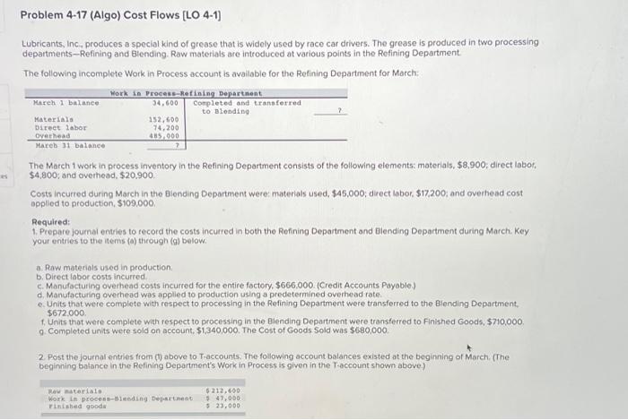 Solved es Problem 4-17 (Algo) Cost Flows [LO 4-1] | Chegg.com