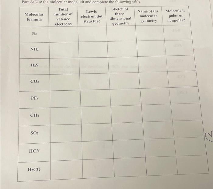 Solved Part A: Use the molecular model kit and complete the | Chegg.com