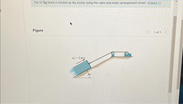Solved The 52 kg block is hoisted up the incline using the | Chegg.com