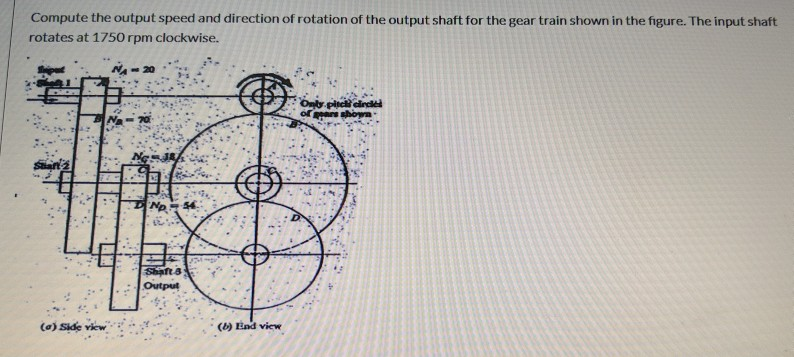 Solved Compute the output speed and direction of rotation of | Chegg.com
