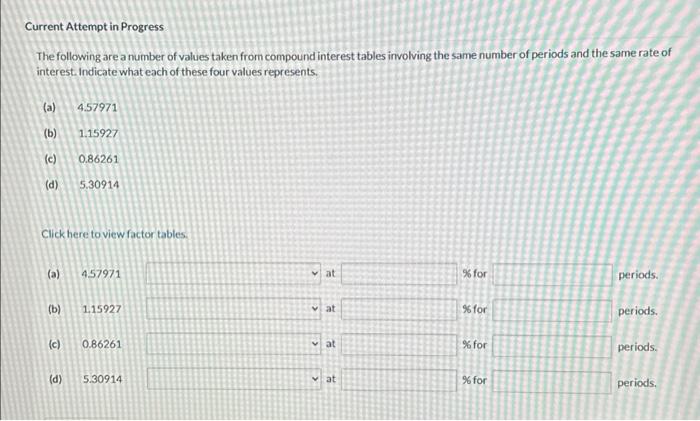 Solved Current Attempt in Progress The following are a | Chegg.com