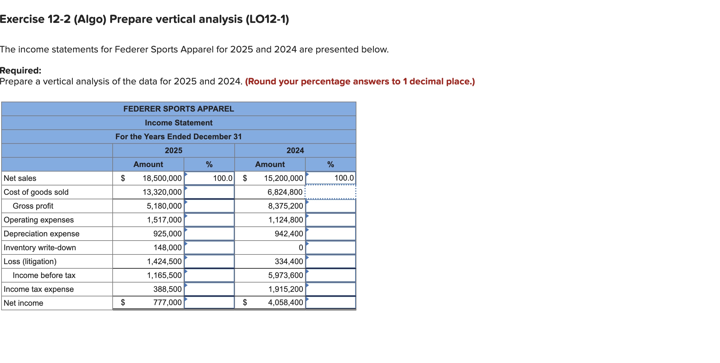 Solved Exercise 12-2 (Algo) ﻿Prepare vertical analysis | Chegg.com