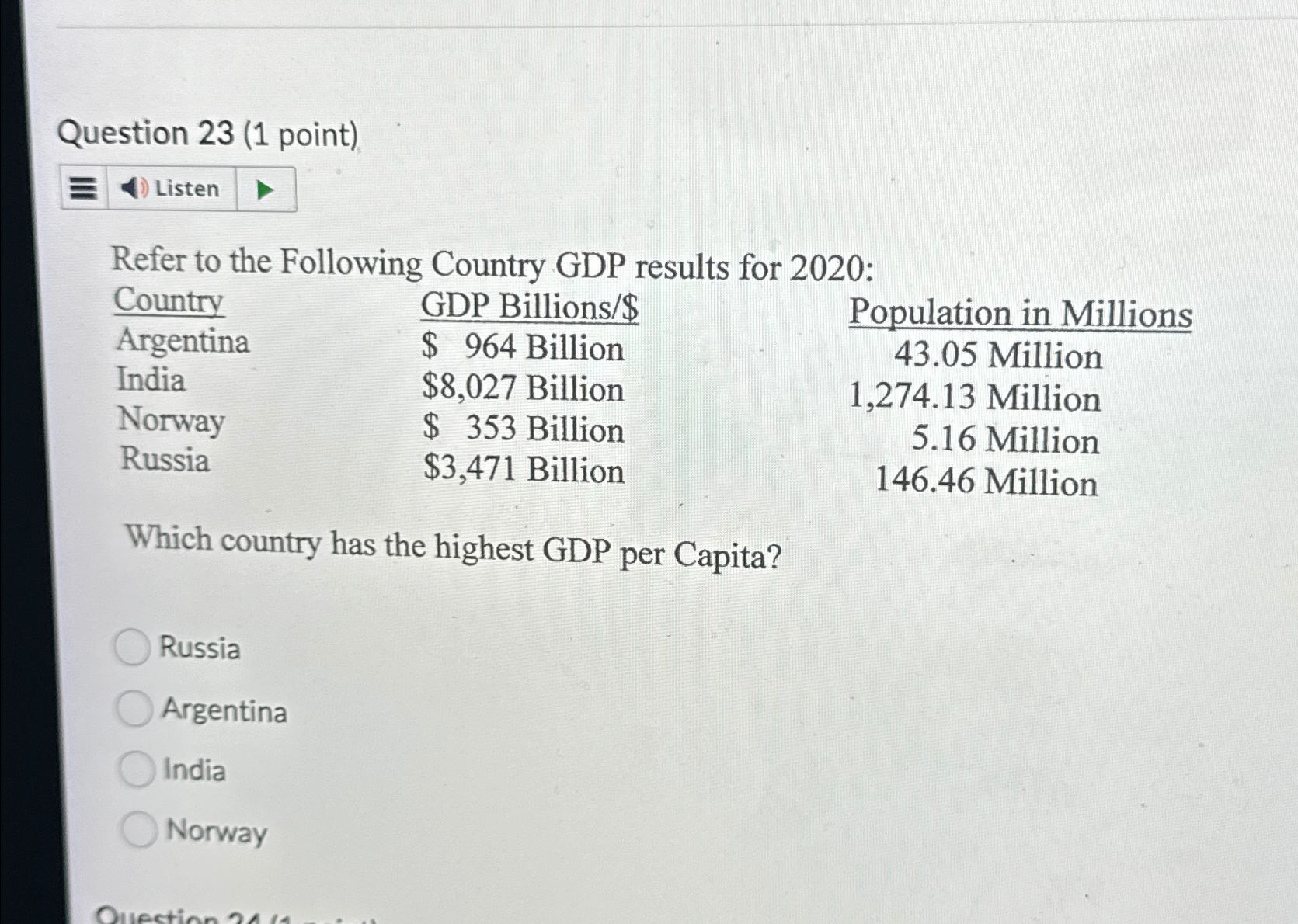 Solved Question 23 (1 point)Refer to the Following Country | Chegg.com Solved Question 23 (1 point)Refer to the Following Country | Chegg.com