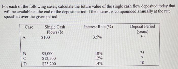 Solved For each of the following cases, calculate the future | Chegg.com
