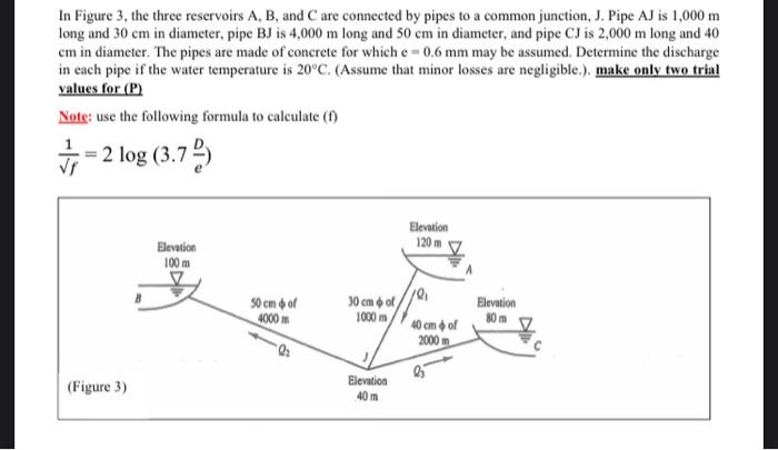 Solved In Figure 3, the three reservoirs A, B, and C are | Chegg.com