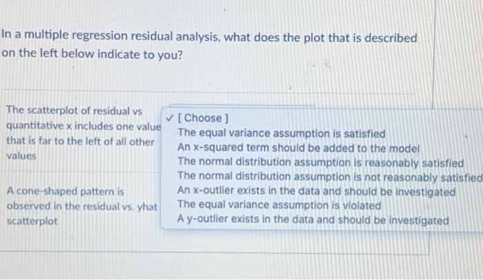 Solved In a multiple regression residual analysis, what does | Chegg.com