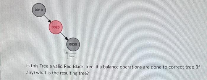 Is this Tree a valid Red Black Tree, if a balance | Chegg.com