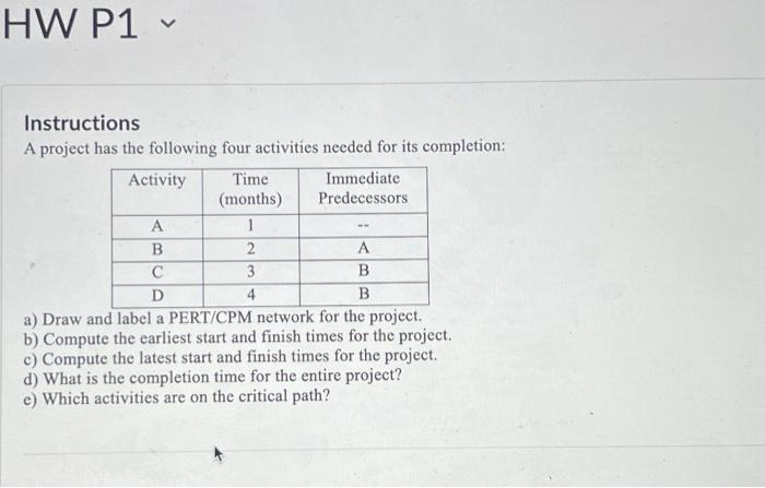 Solved HW P1 Instructions A project has the following four | Chegg.com