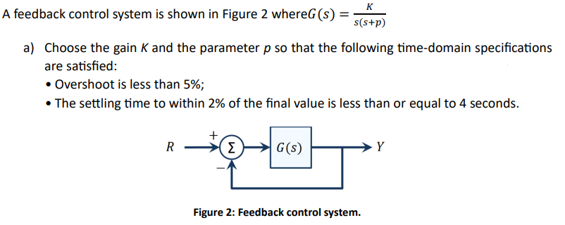 Solved A feedback control system is shown in Figure 2 ﻿where | Chegg.com