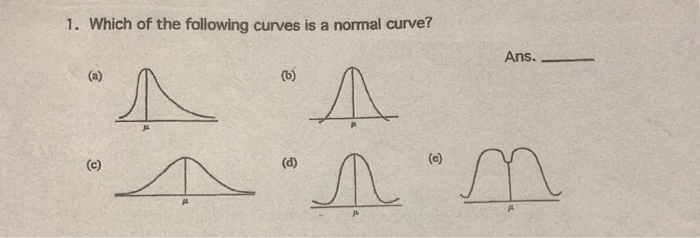 Solved 1. Which of the following curves is a normal curve? | Chegg.com
