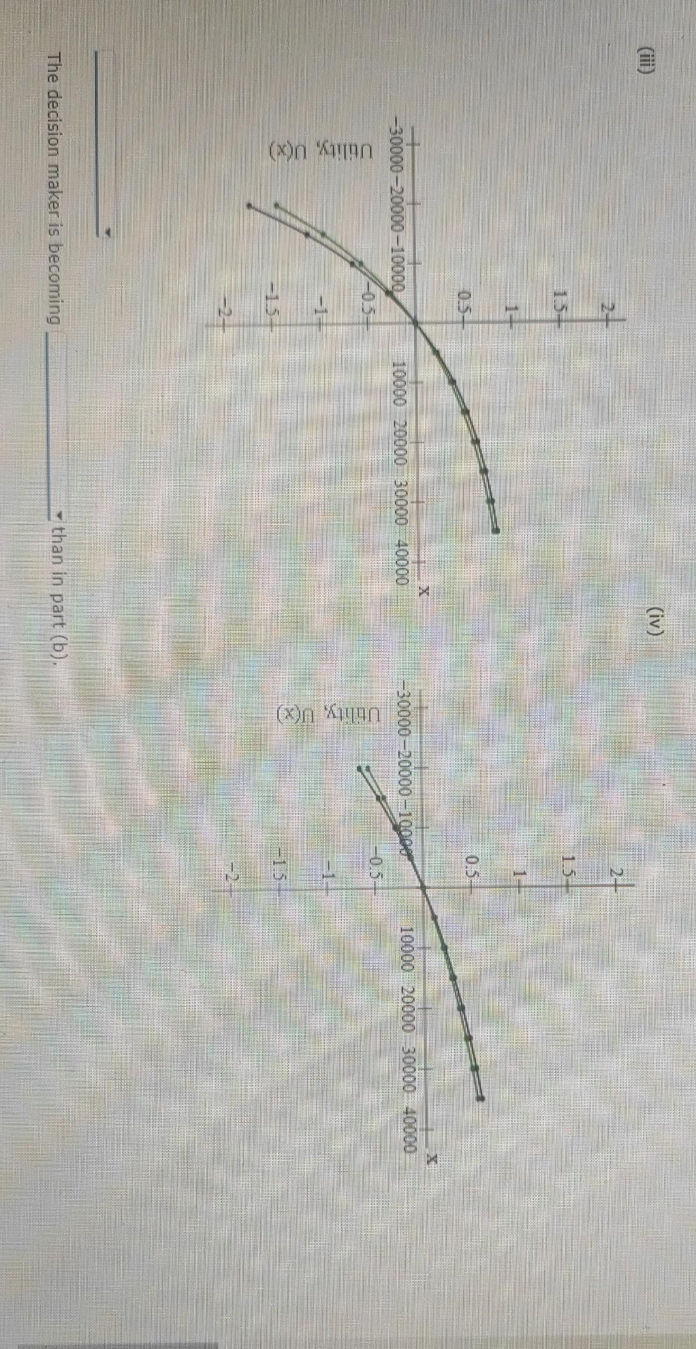 Solved Problem 13-31 (Algorithmic) Consider a decision maker | Chegg.com