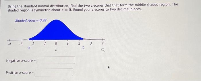 Solved Using the standard normal distribution, find the two | Chegg.com