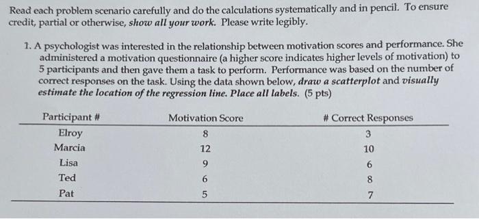 Solved Read each problem scenario carefully and do the | Chegg.com