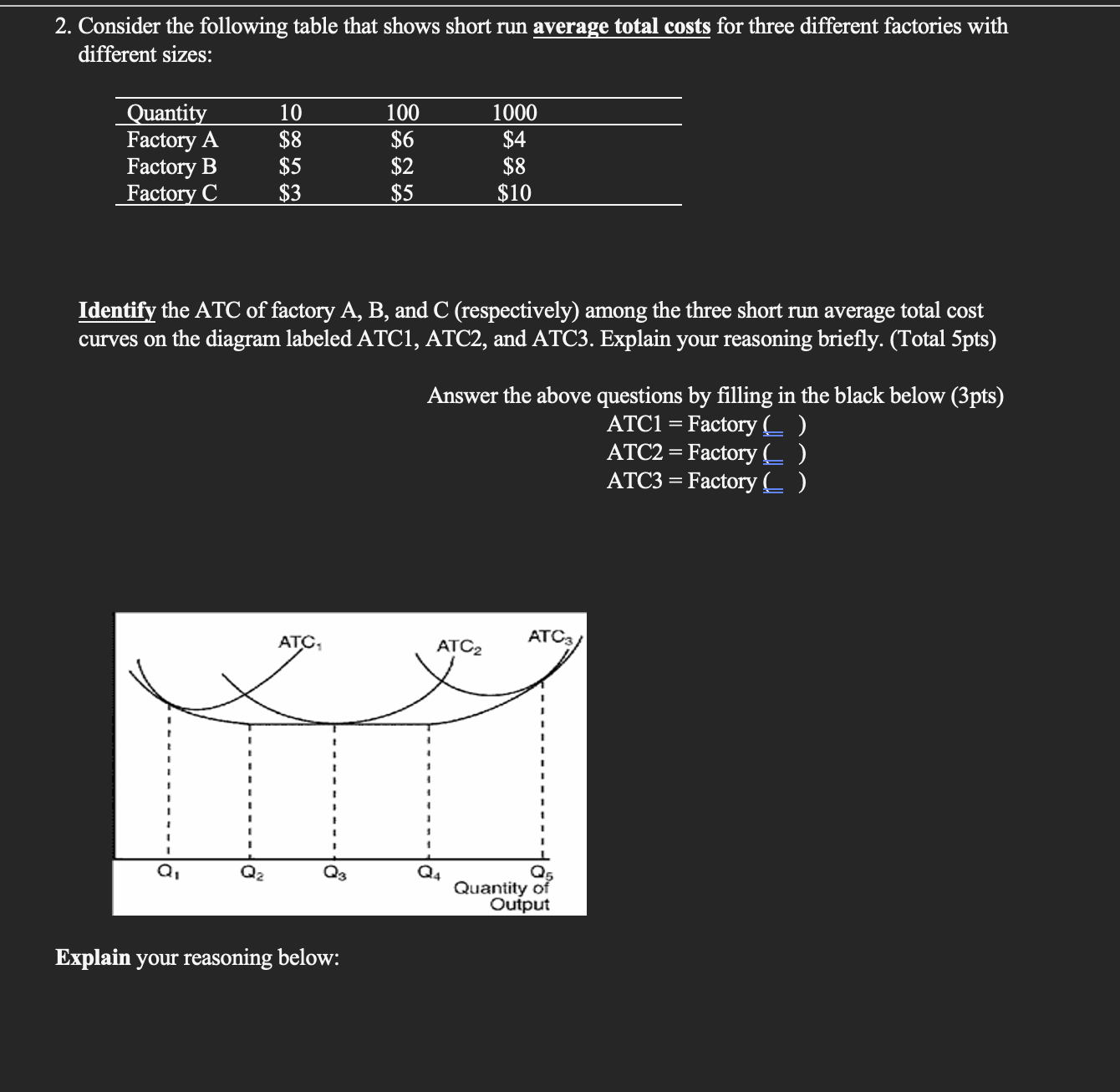Solved Consider the following table that shows short run | Chegg.com