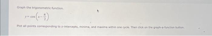 Solved Graph the trigonometric function. y=cos(x−2π) Plot | Chegg.com