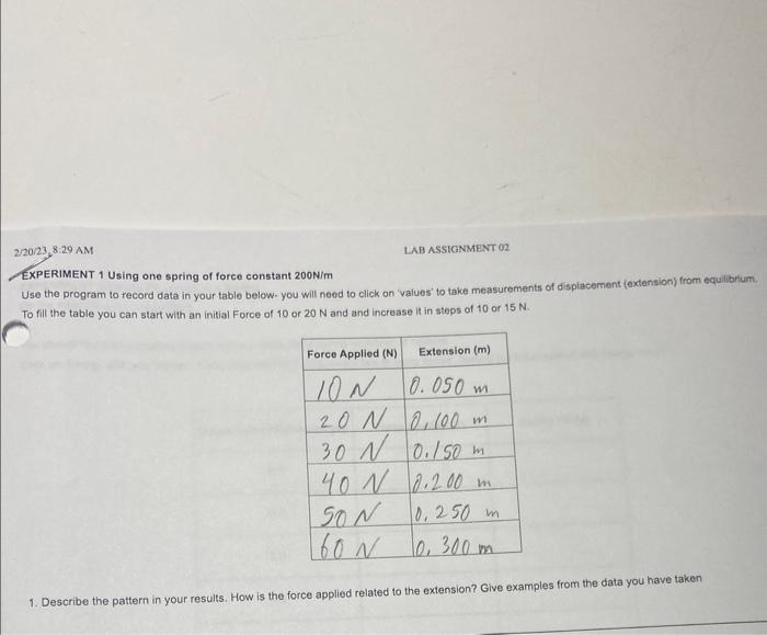 Solved EXPERIMENT 1 Using one spring of force constant 200 | Chegg.com