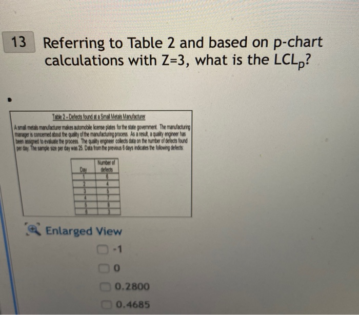 Solved 13 Referring to Table 2 and based on p-chart | Chegg.com