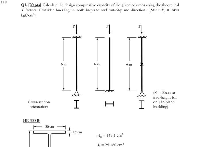 Solved Q1. [20 pts] Calculate the design compressive | Chegg.com