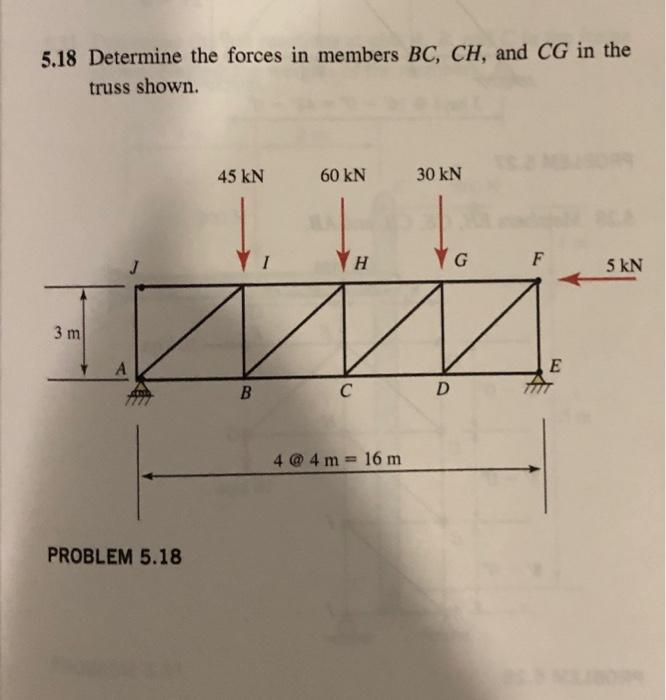 Solved 5.18 Determine the forces in members BC,CH, and CG in | Chegg.com