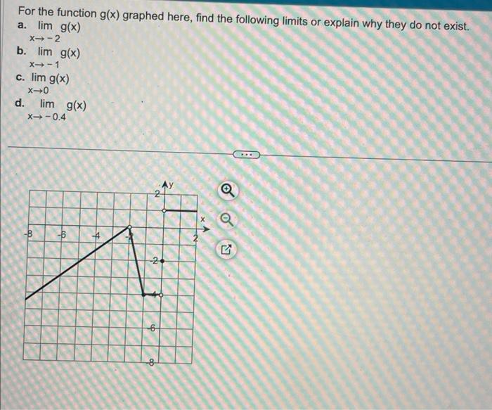 Solved For the function g(x) graphed here, find the | Chegg.com