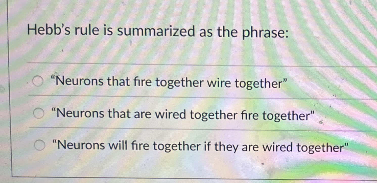 Solved Hebb's rule is summarized as the phrase:"Neurons that | Chegg.com