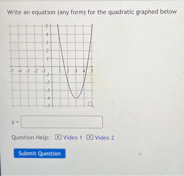 Solved Write an equation (any form) for the quadratic | Chegg.com