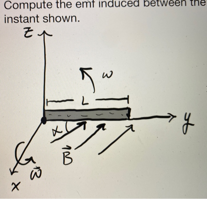 Solved A rod of length L is pivoted to rotate about one end | Chegg.com