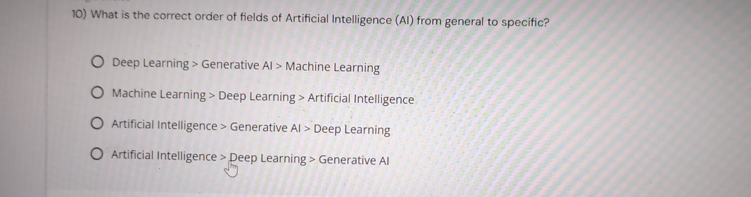 Solved What is the correct order of fields of Artificial | Chegg.com