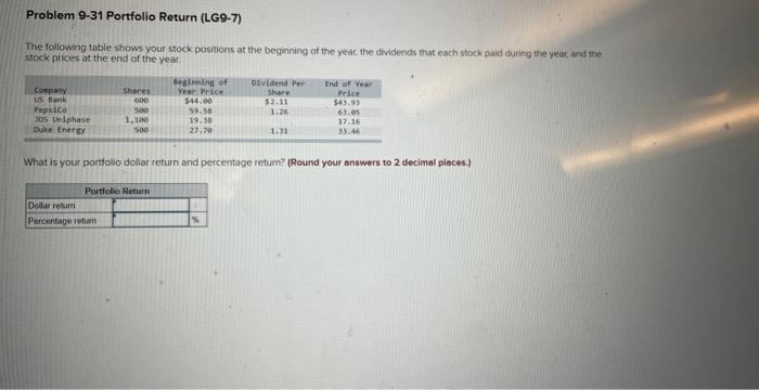 Solved Problem 9-31 Portfolio Return (LG9-7) The following | Chegg.com