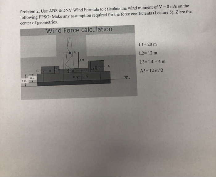 Problem 2. Use ABS &DNV Wind Formula to calculate the | Chegg.com