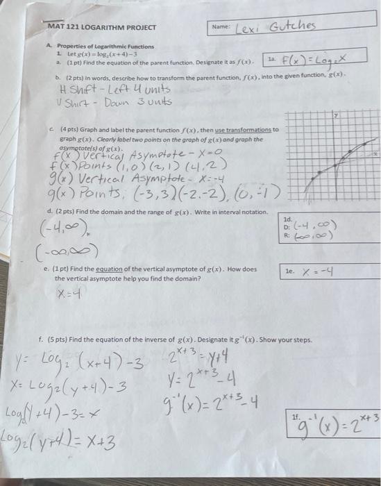 Solved A. Properties of Logarithmic Functions: 1. | Chegg.com