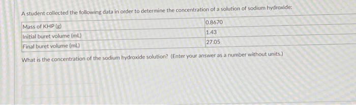 Solved following data in order to determine the | Chegg.com