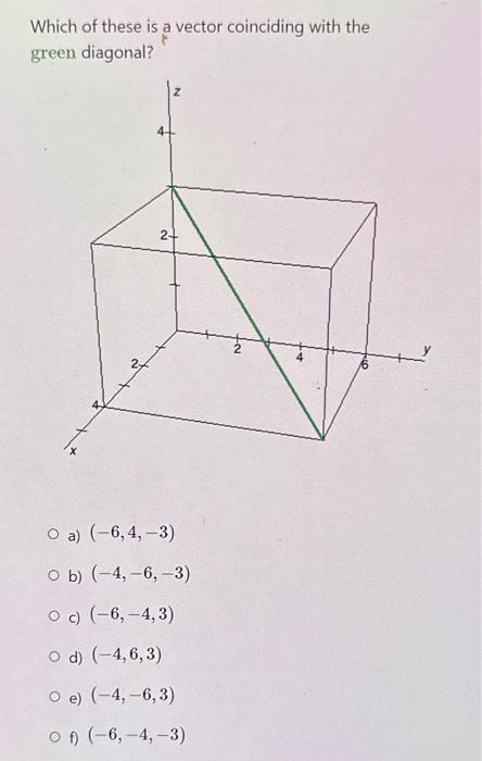Solved Which of these is a vector coinciding with the green | Chegg.com