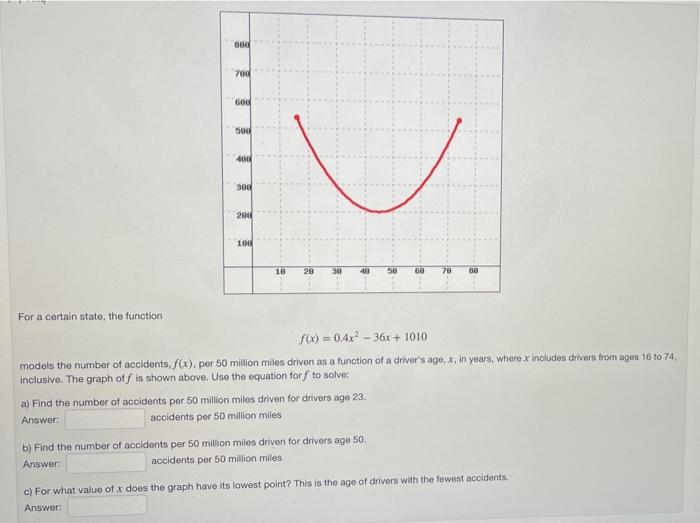 Solved For a certain state, the function f(x)=0.4x2−36x+1010 | Chegg.com