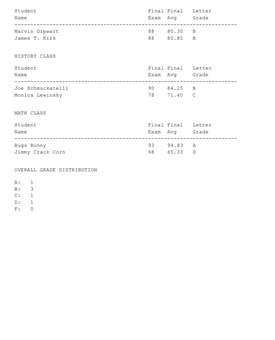 Solved Objective To gain experience with inheritance, | Chegg.com