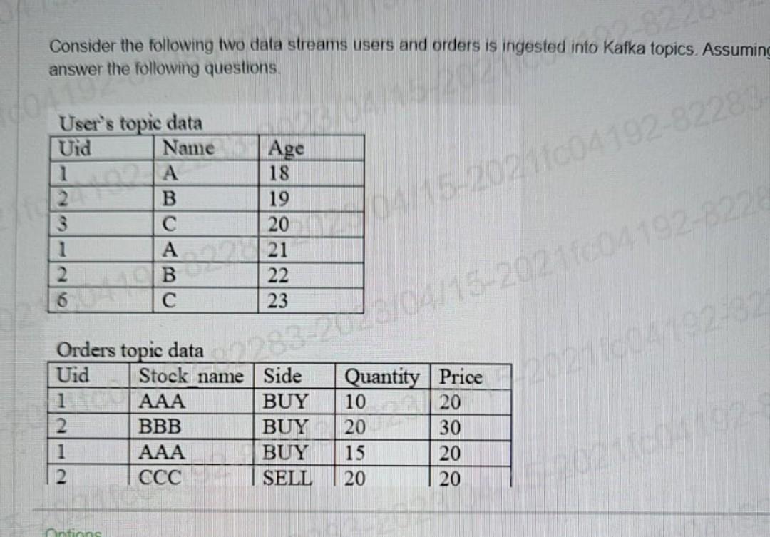 Solved Consider the following two data streams users and | Chegg.com