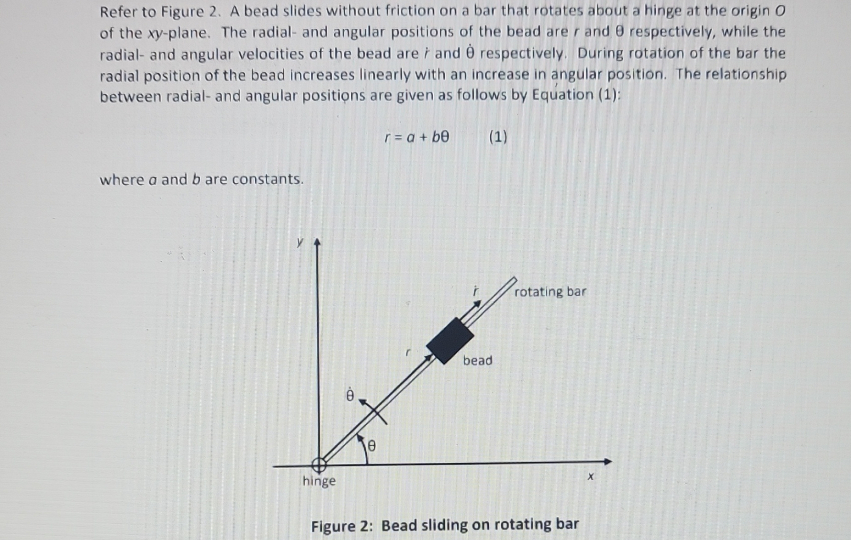 Solved Refer to Figure 2. ﻿A bead slides without friction on | Chegg.com