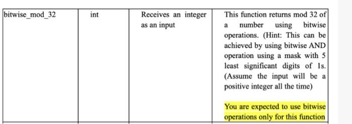 Solved int bitwise_mod32(int num) { //complete the | Chegg.com
