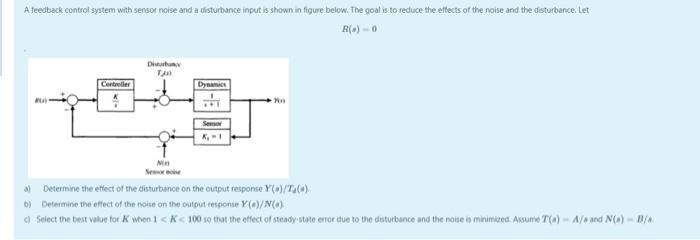 Solved A feedback control system with sensor noise and a | Chegg.com