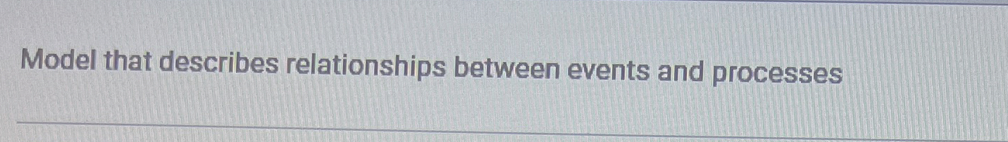 Solved Model that describes relationships between events and | Chegg.com