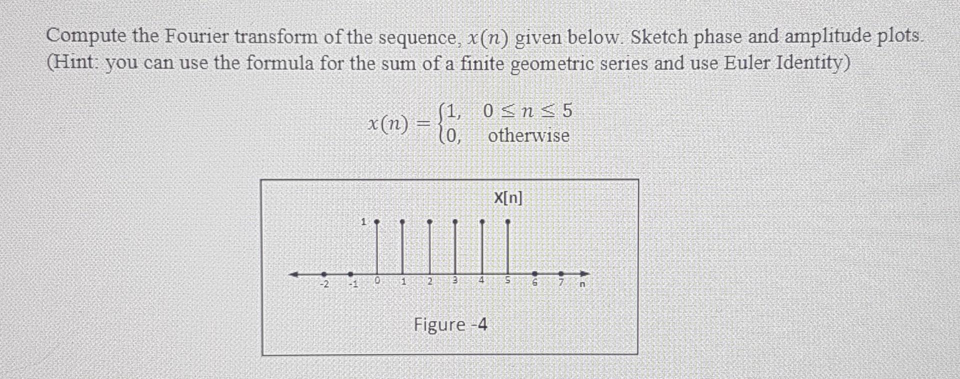 Solved Compute the Fourier transform of the sequence, x(n) | Chegg.com
