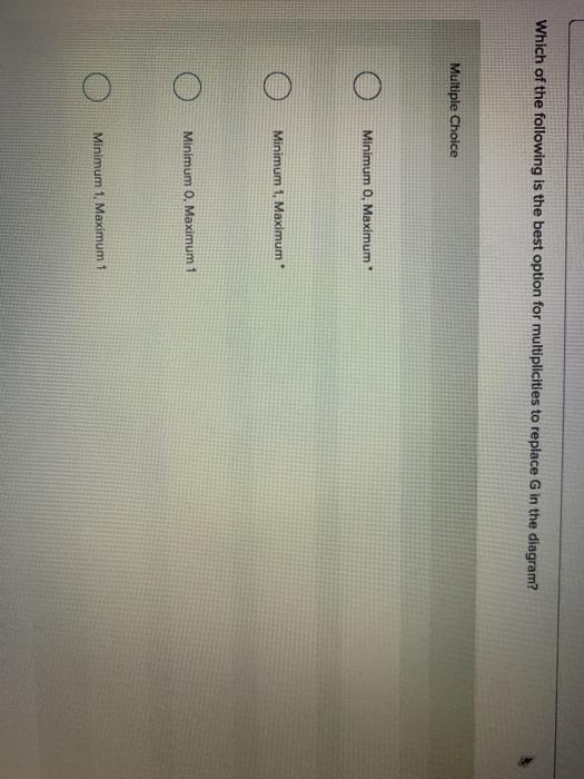 Solved Required information Use the following narrative to | Chegg.com