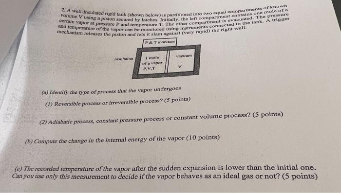 Solved 2. A well-insulated rigid tank (shown below) is | Chegg.com