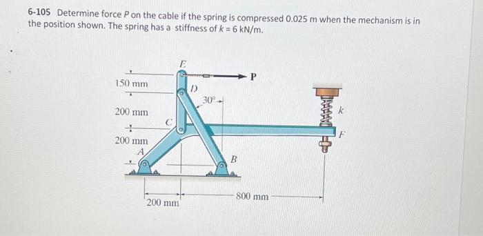 Solved 6-105 Determine force P on the cable if the spring is | Chegg.com