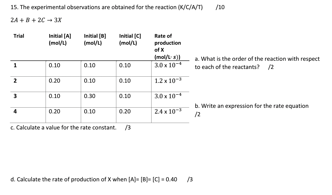 Solved The experimental observations are obtained for the | Chegg.com