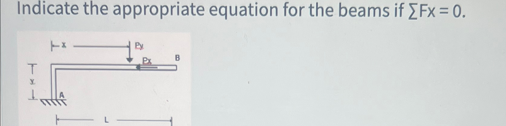 Solved Indicate the appropriate equation for the beams if | Chegg.com