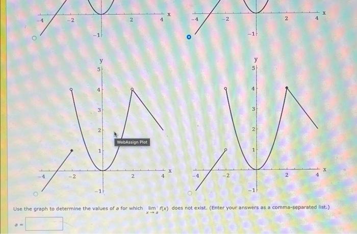 Solved Sketch the graph of the function. 3+x f(x)=x² (6-x | Chegg.com